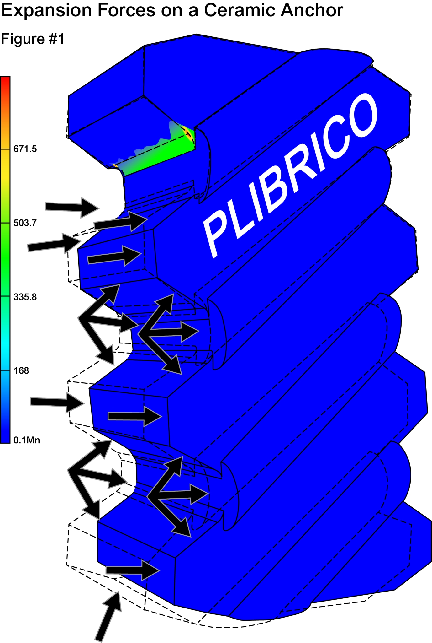 3 Key Allowances in Ceramic Refractory Anchoring Design to Prevent ...